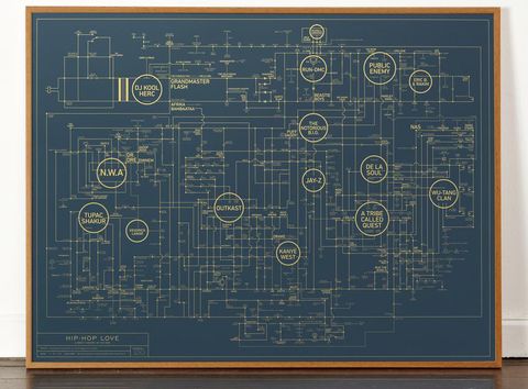 30 inspiring infographics | Creative Bloq