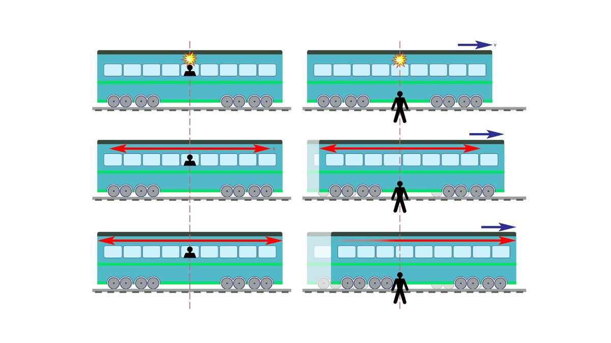 What is time? | Live Science