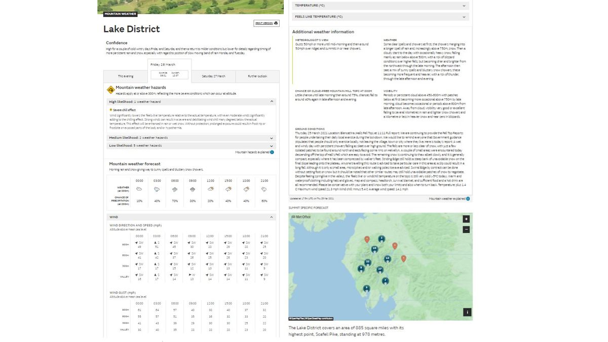 How to read a mountain weather forecast for your hike | Advnture