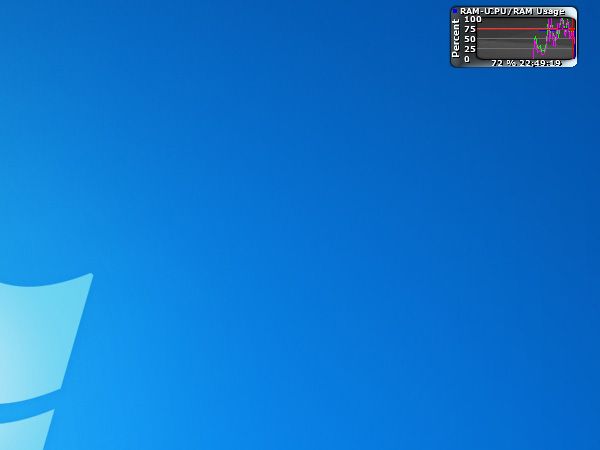 25 Free and Useful Windows Desktop Gadgets | Tom's Guide