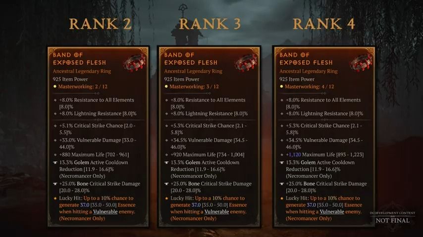 Diablo 4: Masterworking guide | Windows Central