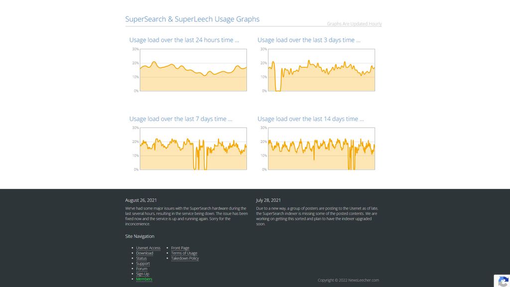 NewsLeecher review | IT Pro