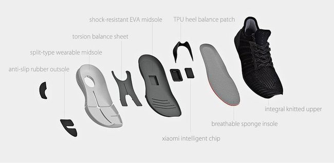Xiaomi Mi Smart Shoes review: Obsessively track your workouts | Android ...