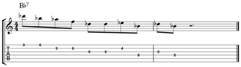 These smooth BB King licks work for more than just blues | Guitar World