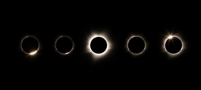 How to photograph the total solar eclipse with your camera or ...