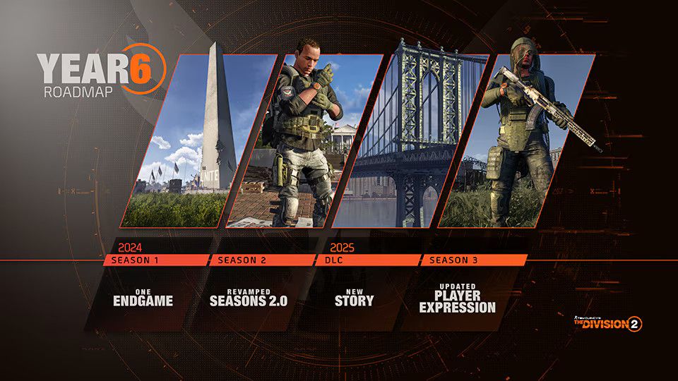 Everything we know so far about The Division 2 Year 6 | Windows Central