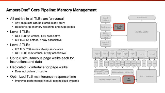 Ampere unveils monstrous 512-core AmpereOne Aurora processor — custom AI engine, support for HBM ...