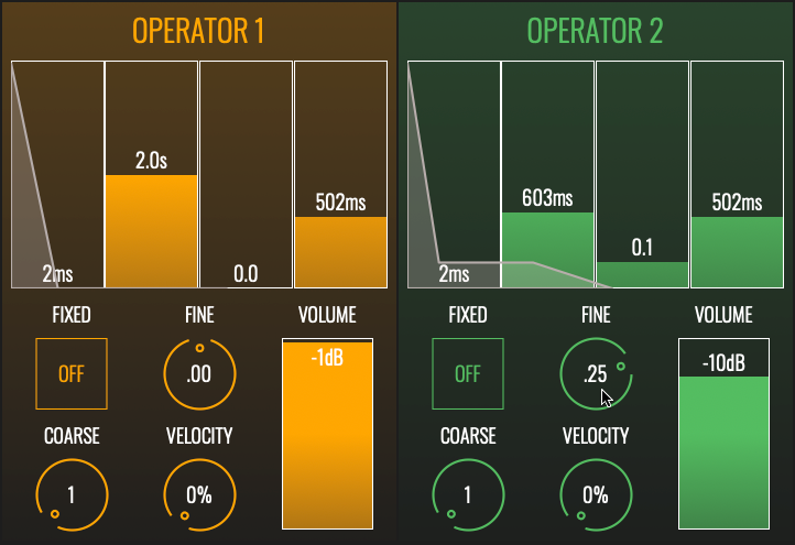 How to use FM synthesis to design sounds you'll actually use in your ...