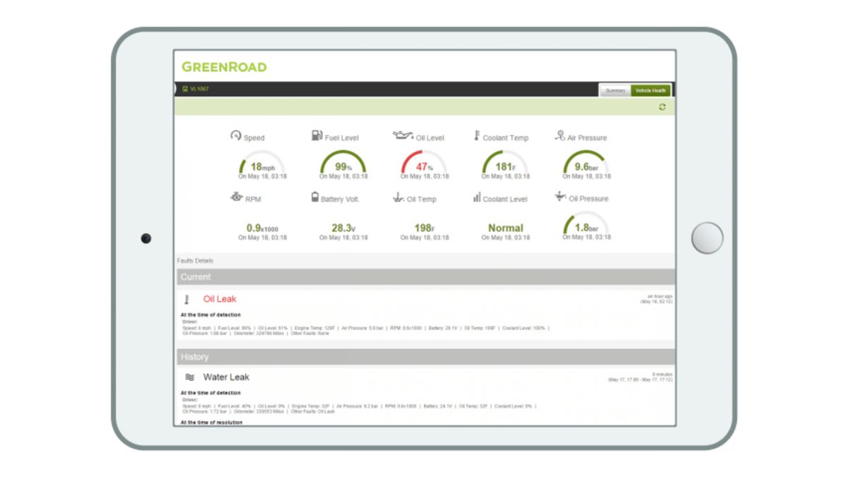 GreenRoad fleet management review | TechRadar