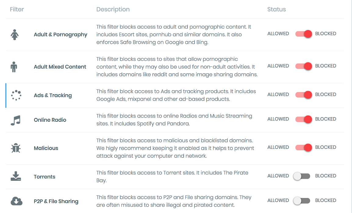 CleanBrowsing DNS service review | TechRadar