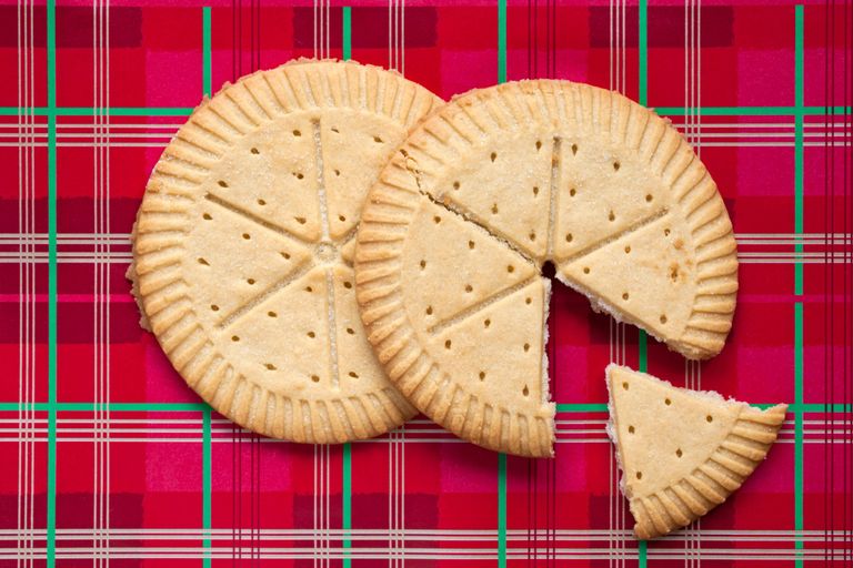 The Queen's personal chef has revealed her favourite shortbread recipe ...