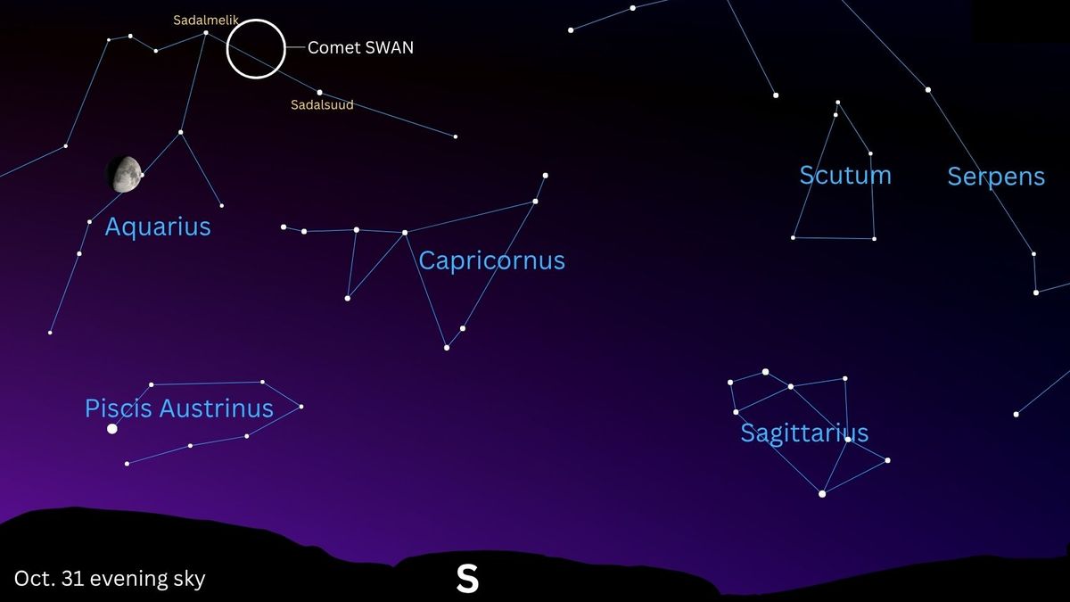 Trick or treat — Here's where to find comets Lemmon, SWAN and 3I/ATLAS ...