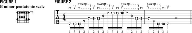 Expanding Minor Pentatonic Ideas with Three-Notes-Per-String Phrases ...