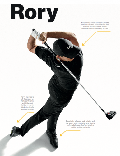 6 Things You Can Learn From Rory McIlroy | Golf Monthly