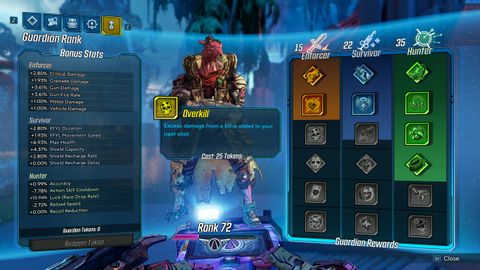 Borderlands 3 review | PC Gamer
