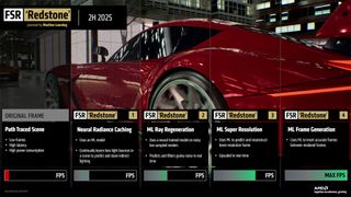 AMD accidentally released the source code for FSR 4 before swapping back to the normal SDK, and ...