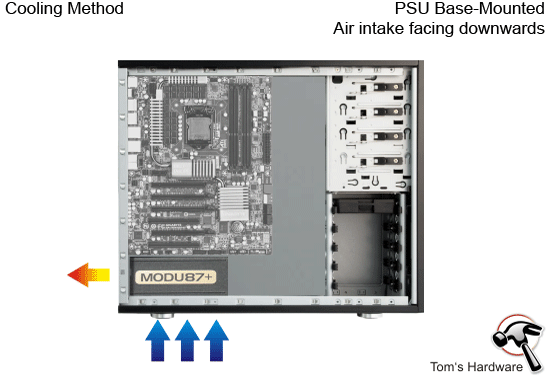 Power Supply: Mounting Location And Chassis Selection - How To ...