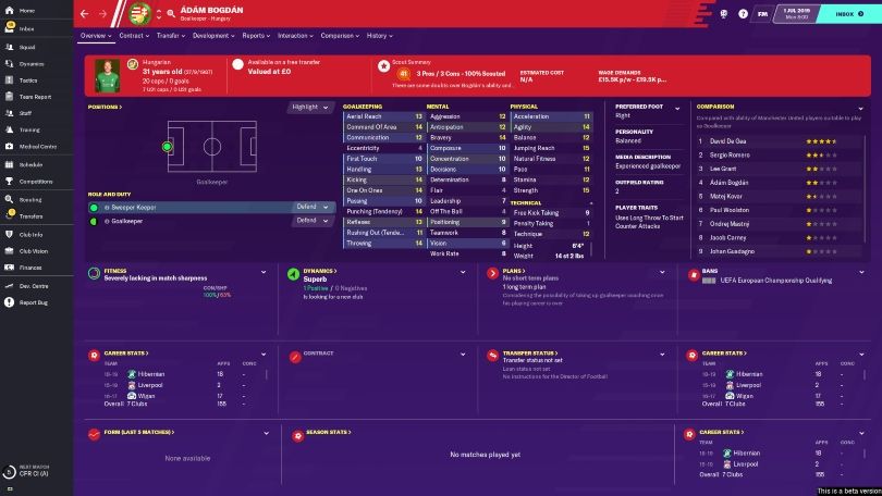 Football Manager 2020: the 15 best free transfers | FourFourTwo