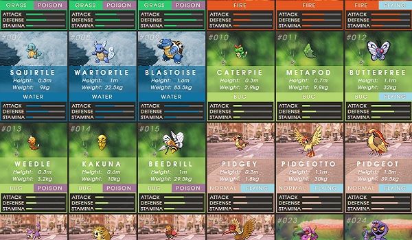 Everything You Need To Know About Hidden Stats In Pokemon Go | Cinemablend