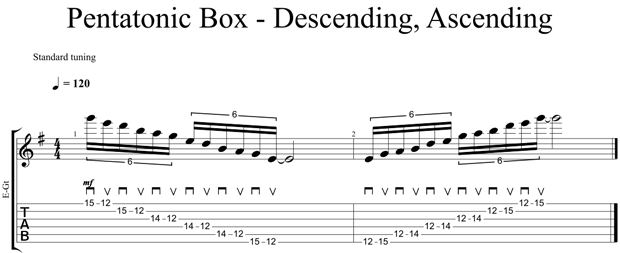 Cracking the Code with Troy Grady: Eric Johnson's Pickslanting Pentatonics | Guitar World
