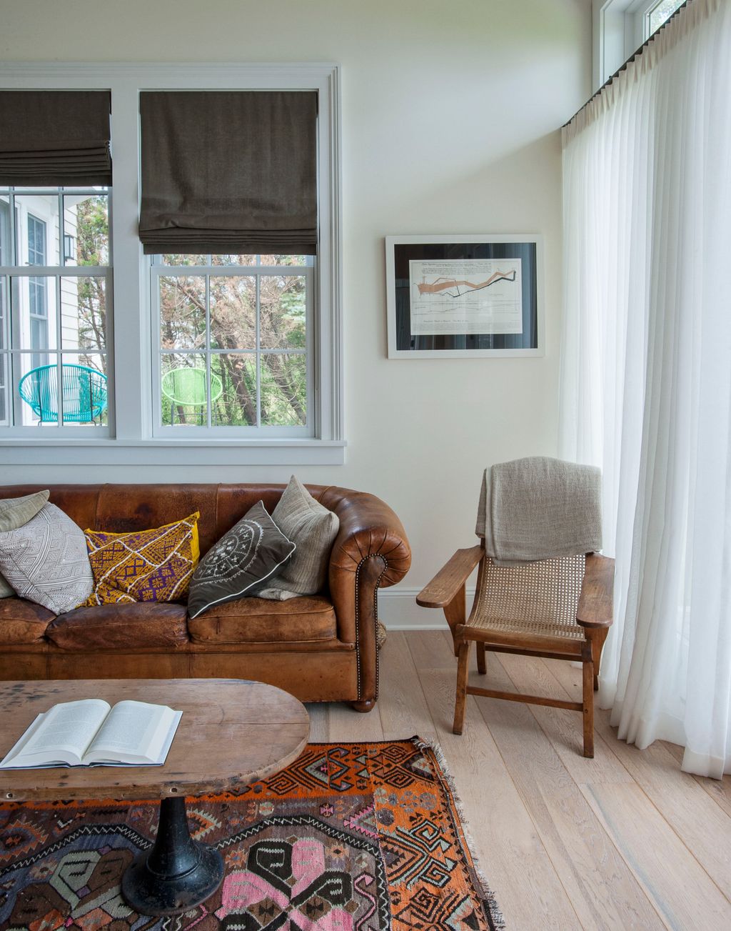 Parts of a Couch — A Glossary to Understand Your Sofa Better