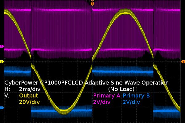 CyberPower CP1000PFCLCD Tear-Down: Page 4 | Tom's Hardware