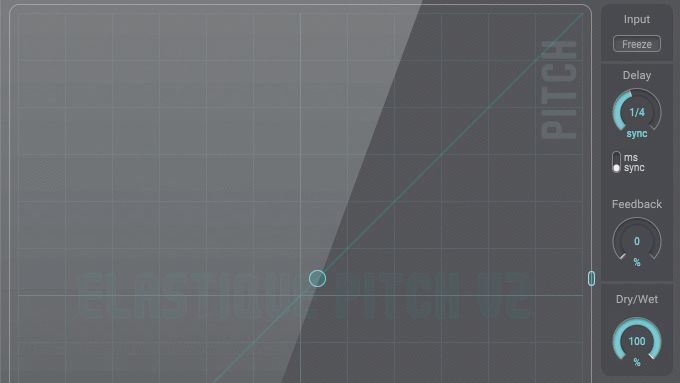6 of the finest formant-shifting plugins | MusicRadar