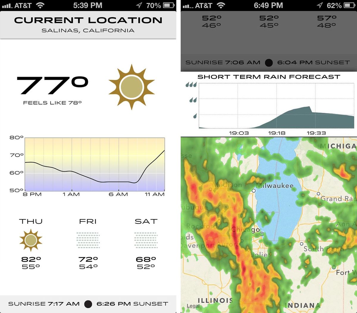 Check the Weather for iPhone review | iMore