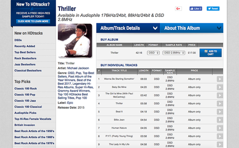 What is DSD audio? A niche digital music format for audiophiles ...