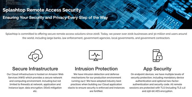 Splashtop vs Teamviewer vs Chrome Remote Desktop: Which is the best ...