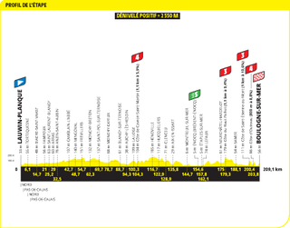 Tour de France 2025 stage 11 preview - An opportunity for the sprinters | Cyclingnews