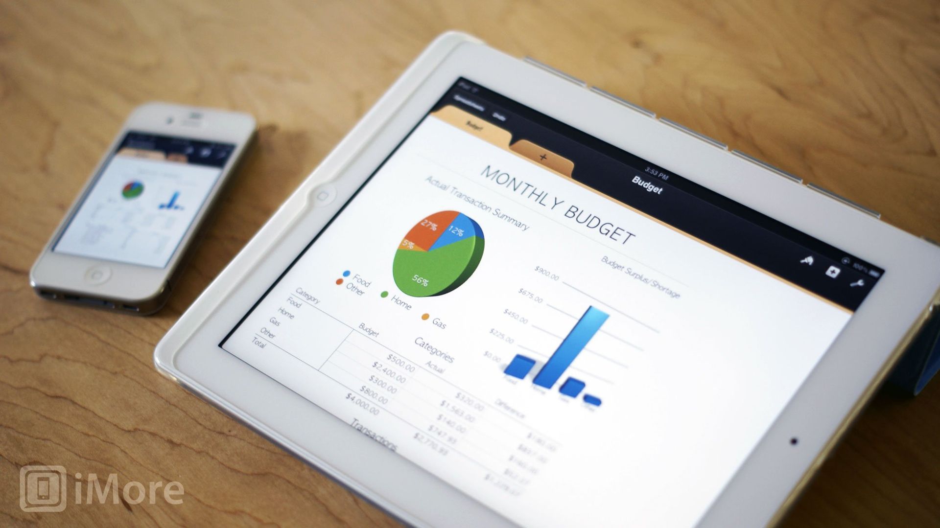 Numbers for iPhone and iPad review | iMore