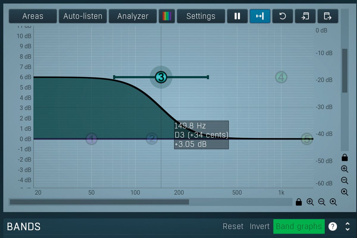 Understanding the fundamentals of EQ | MusicRadar