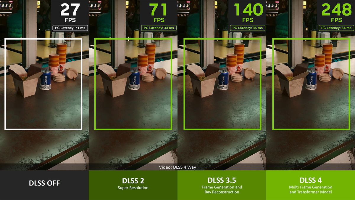 Nvidia DLSS4, MFG, and full ray tracing tested on RTX 5090 and RTX 5080 ...