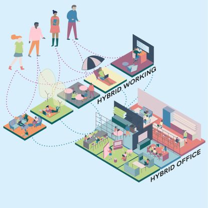 Architecture responds to the pandemic challenge | Wallpaper