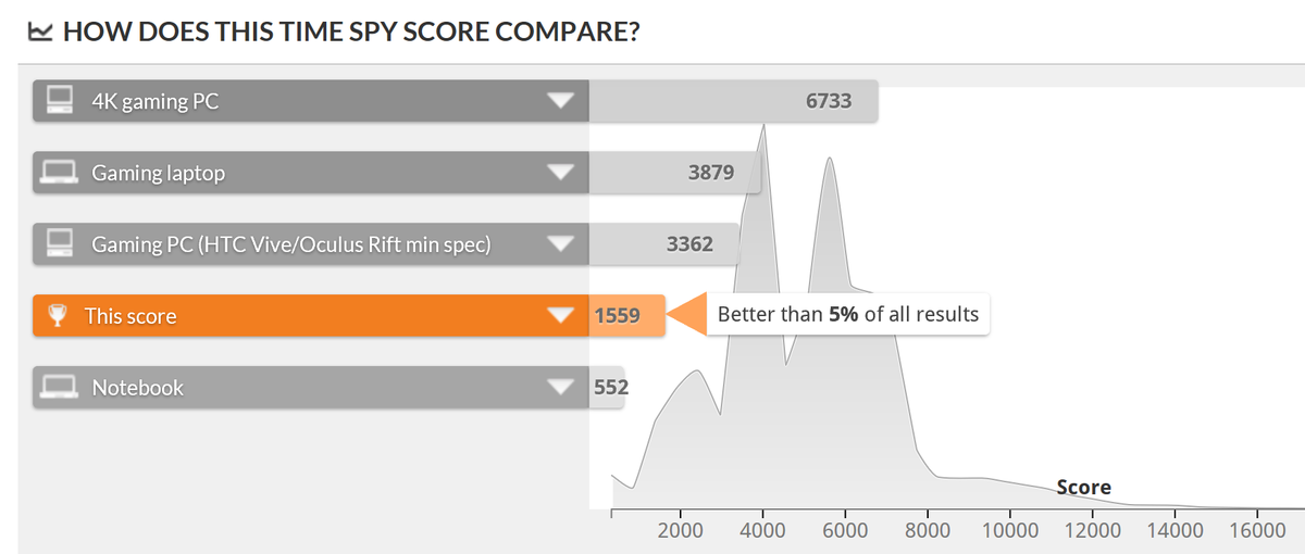 Microsoft Surface Book Performance Base review: The price of power and ...