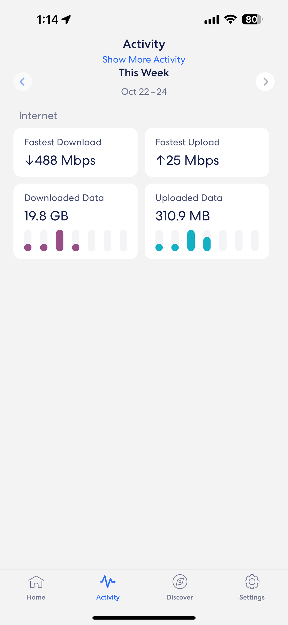 Amazon Eero Max 7 Wi-Fi 7 Mesh Router Review: Blazing Speeds With a ...