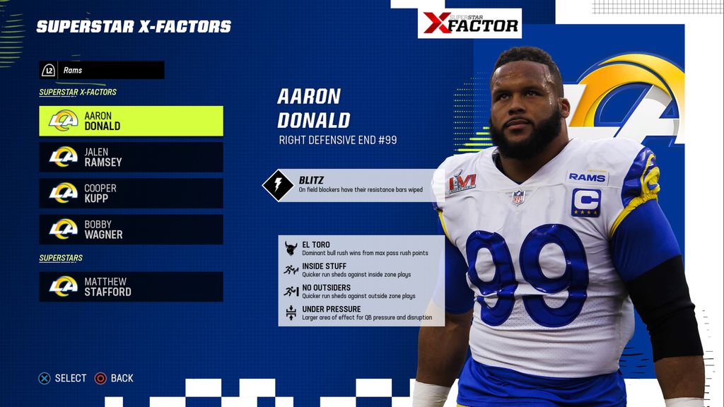 Madden 24 overall ratings list with the top 50 players | GamesRadar+
