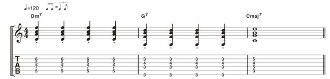 How to play jazz guitar: 5 ways to get started | Guitar World