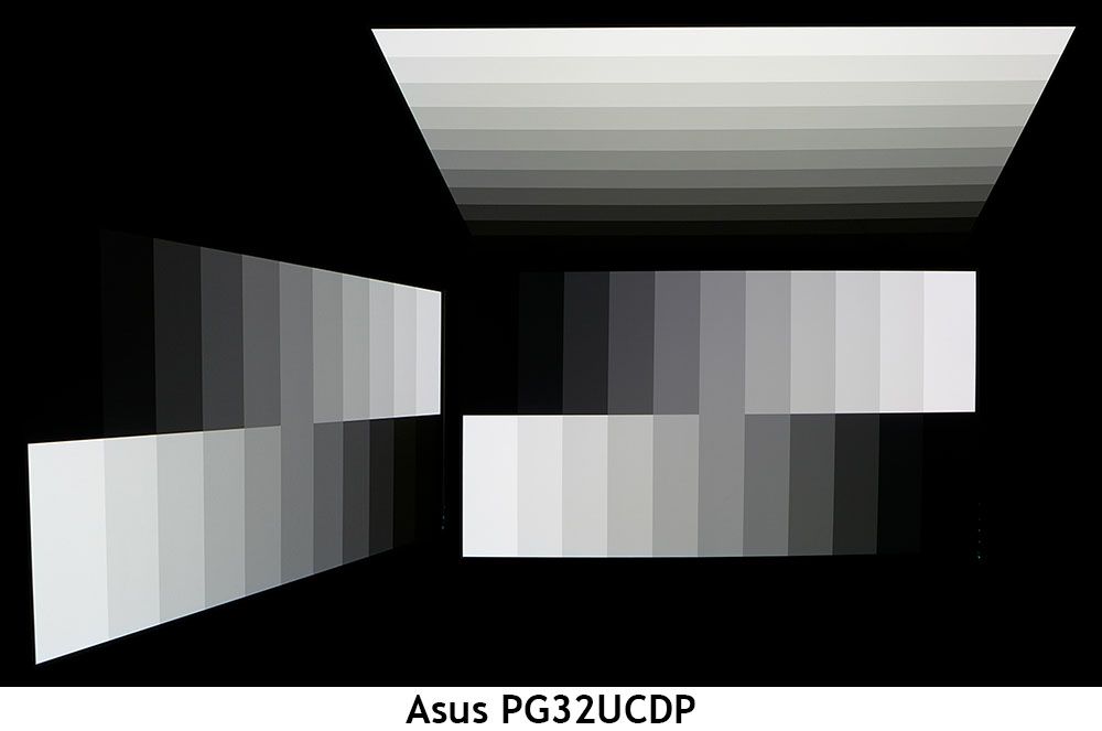 Response, Input Lag, Viewing Angles and Uniformity - Asus ROG Swift ...