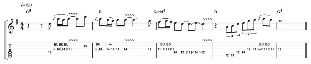 Learn 20 rock guitar licks that will elevate your solos | Guitar World