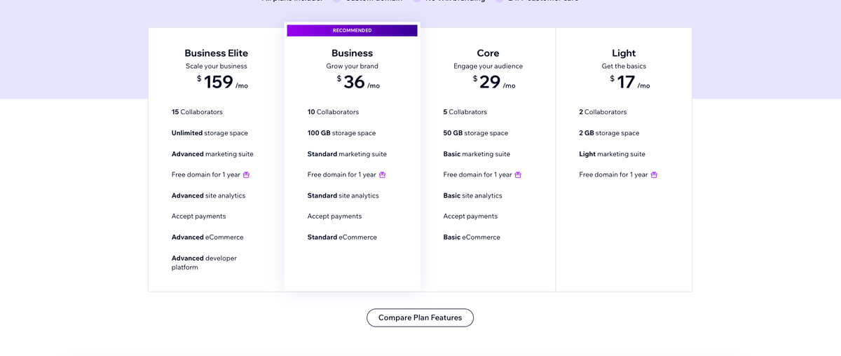 Wix review - what our experts say in 2024 | TechRadar