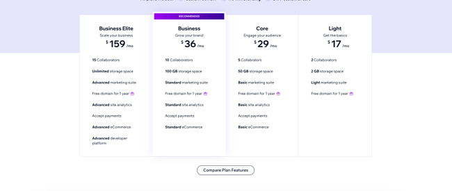 Wix review - what our experts say in 2024 | TechRadar
