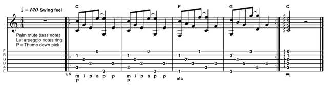 Tommy Emmanuel's thumbpicking guitar masterclass | Guitar World