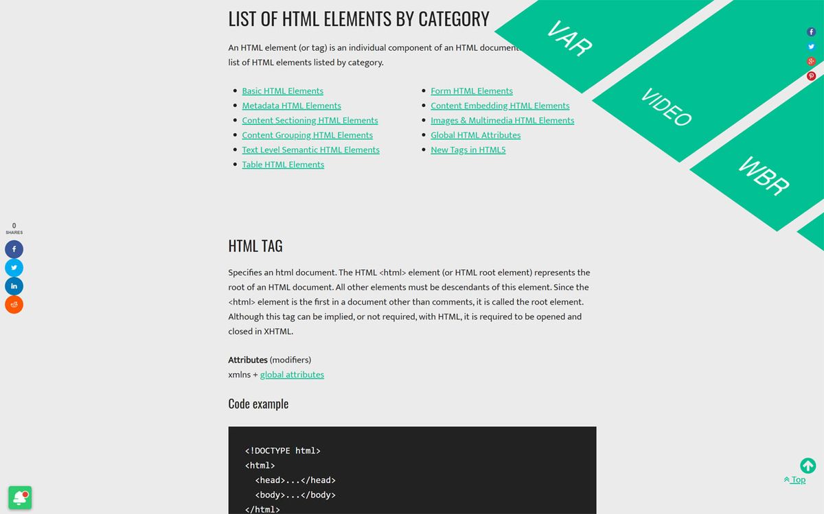 12 essential cheat sheets for every designer | Creative Bloq