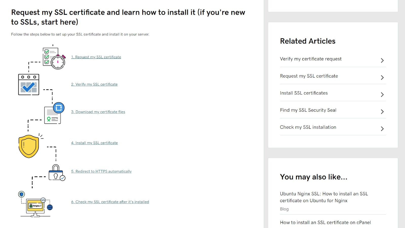 GoDaddy review | ITProPortal – IT Services and Solutions Hungary Kft.