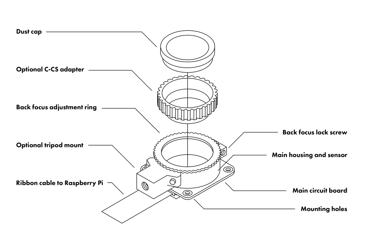 Robot builder shares Raspberry Pi "Pikon" High Quality Camera in 3D ...
