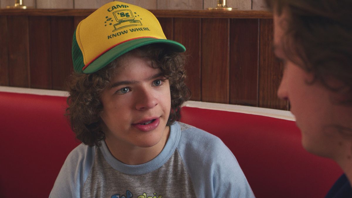 Stranger Things Season 4 cast and character guide — what you need to ...