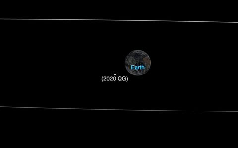 A car-sized asteroid made the closest Earth flyby a space rock has ever ...