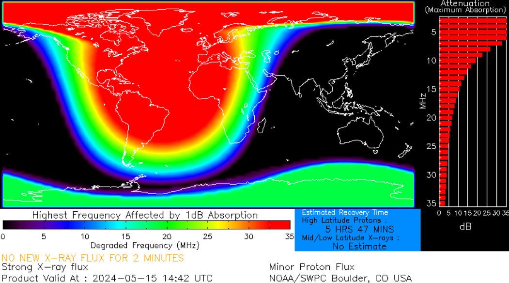 Here we go again — new sunspot regions emerge, strong solar flare ...